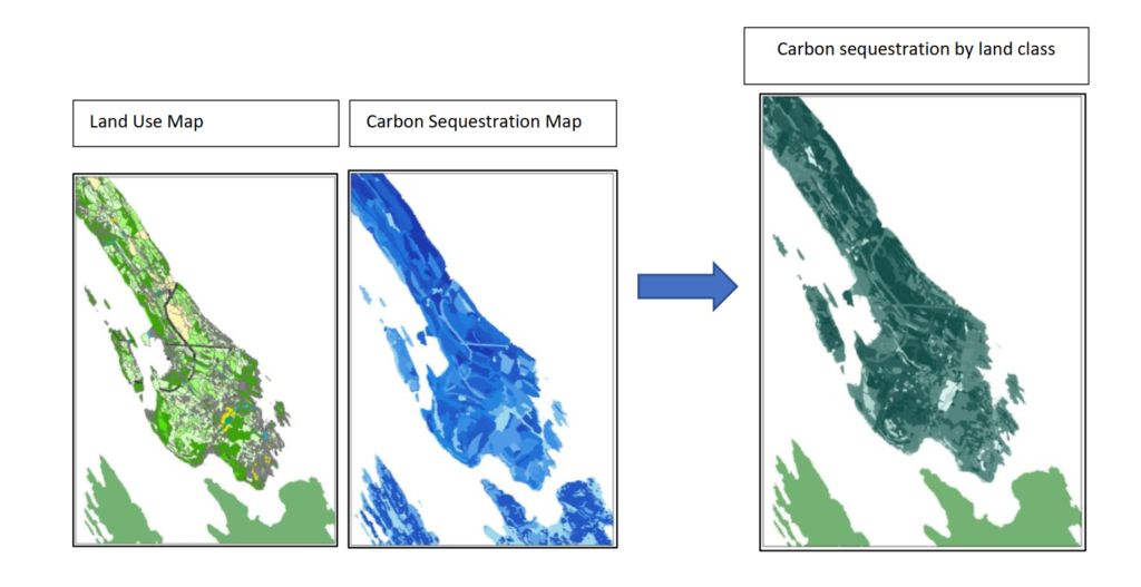 Biocapacity Resources | Galiano Conservancy